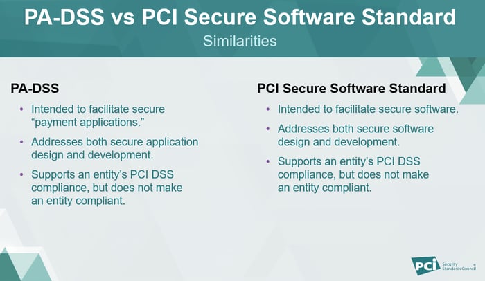 How to Successfully Transition Software from PA-DSS to the PCI Secure Software Standard